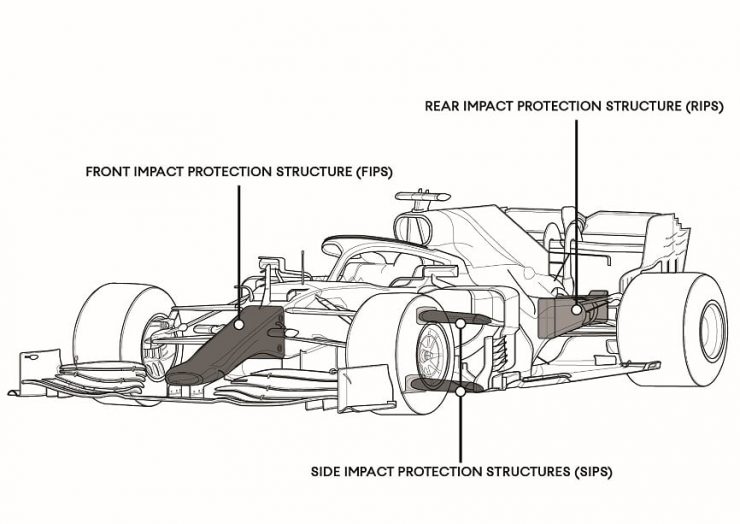 Safety first – how the FIA foundation is ever striving to make ...