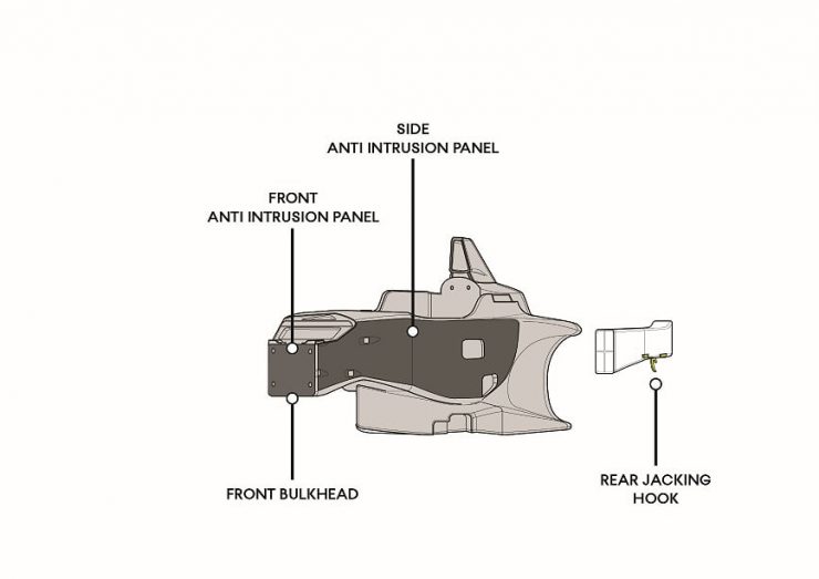 Safety first – how the FIA foundation is ever striving to make ...